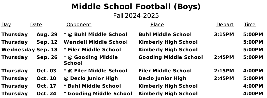 Football | Kimberly School District