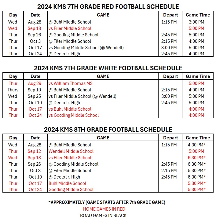 Football | Kimberly School District
